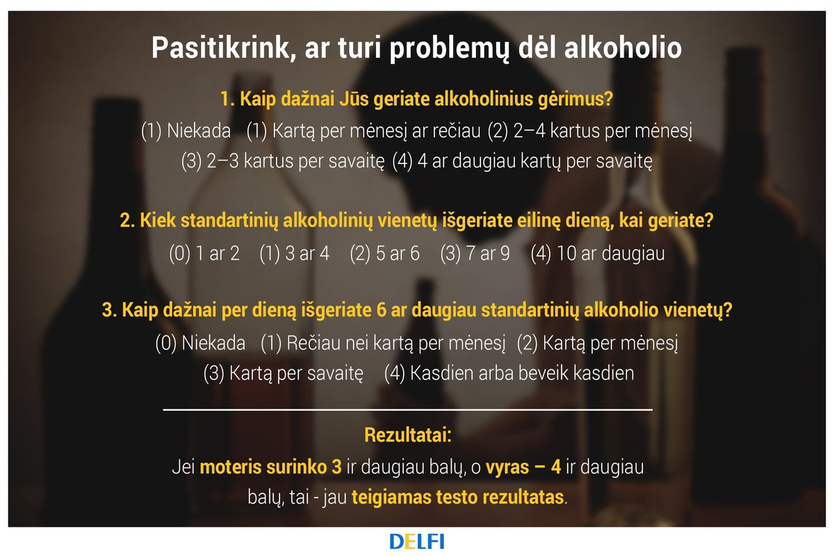 Pasitikrinkite, ar turite problemų dėl alkoholio - Delfi sveikata Pasitikrinkite, ar turite problemų dėl alkoholio - Delfi sveikata