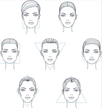 Sužinokite, ką veido forma byloja apie žmogaus charakterį - Delfi gyvenimas