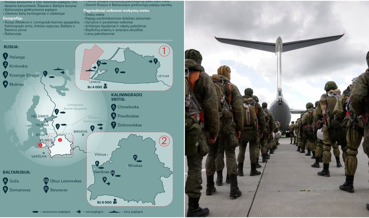 „Zapad 2025“: Krašto apsaugos ministerija pasidalijo turima informacija ...