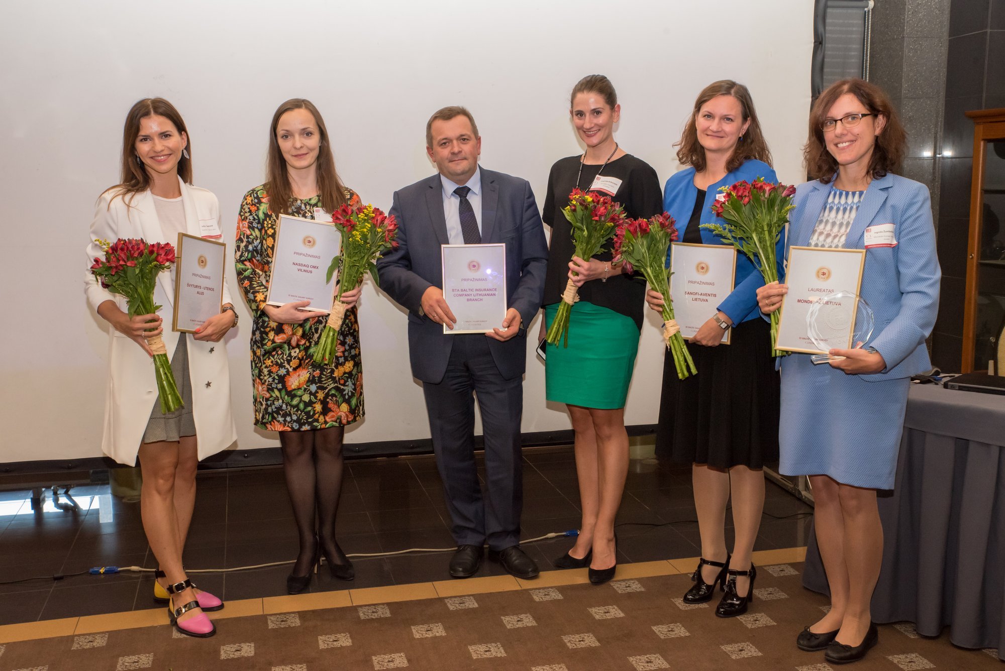 Baltic Salary Survey reveals which Lithuanian companies pay the most ...