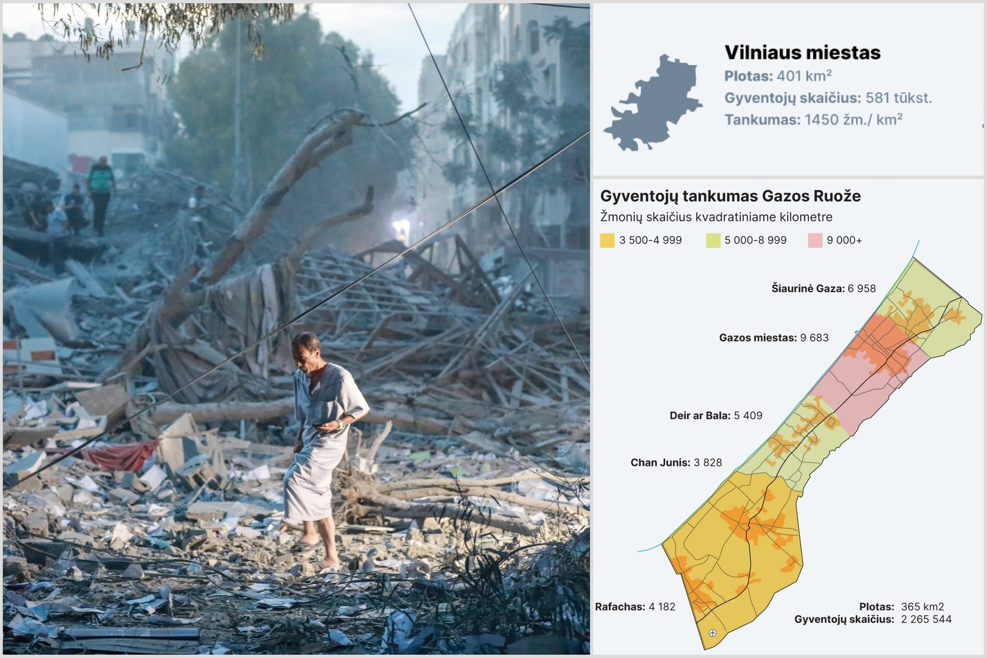 Už Vilnių mažesnis, bet sausakimšas „pragaras Žemėje“: kaip Gazos ...