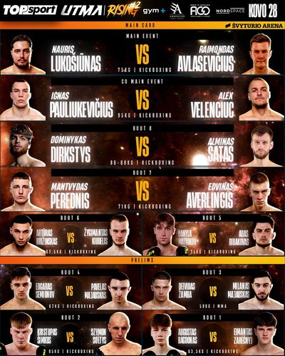 UTMA turnyre Dirkstys sudorojo Šatą, į finalą žengė ir su Vikšraičiu susikaus Avlasevičius ...