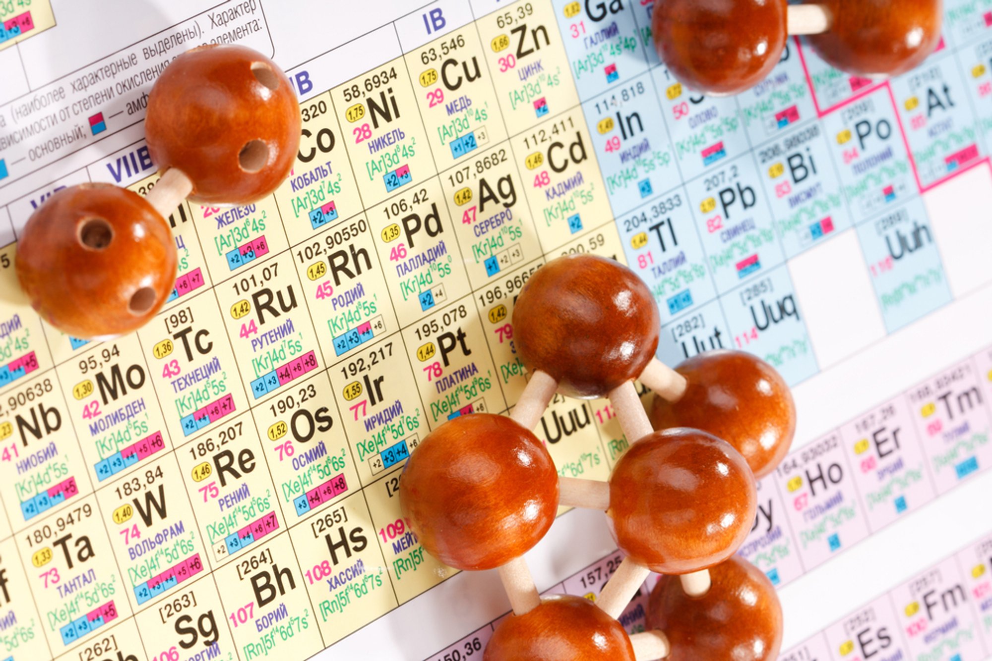 Kaip atsirado Mendelejevo periodinė elementų lentelė: neeilinis mūšis ...