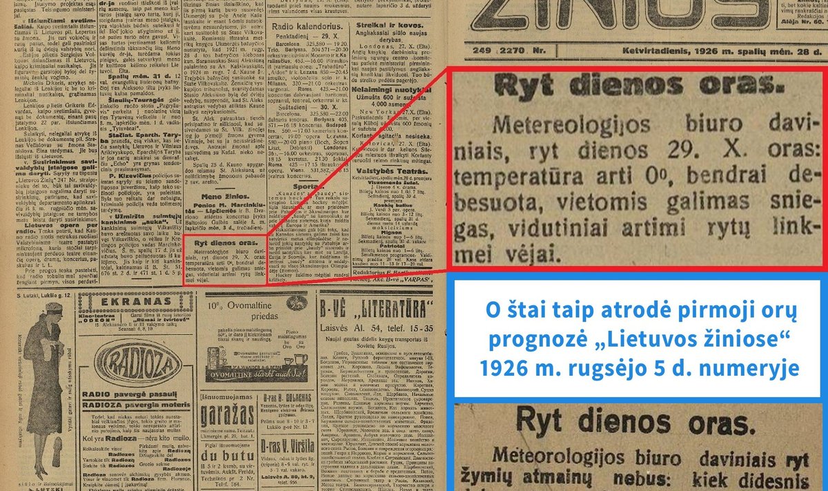 Kaip orų prognozė atrodė prieš 100 metų - Delfi