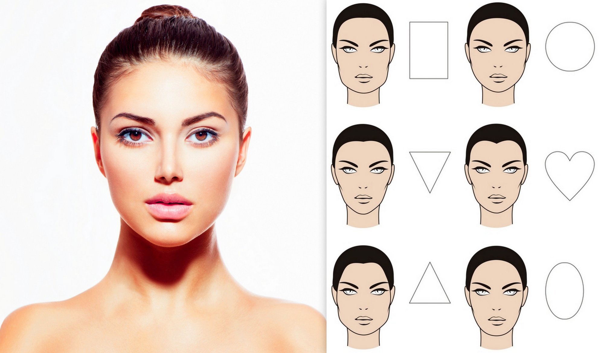 Pasitikrink: tavo likimas pagal veido formą - Delfi gyvenimas