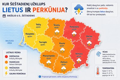 Lietuvą Užgrius Lietingų Orų Banga: Kur Lis Ir Griaudės - Delfi orai