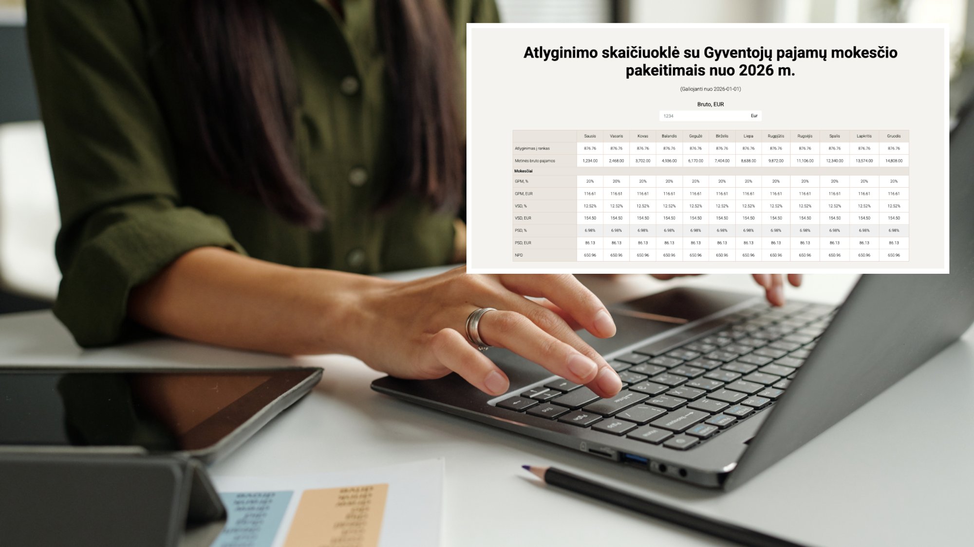 Atlyginimo skaičiuoklė – sukūrė atsižvelgiant į GPM pokyčius - Delfi ...