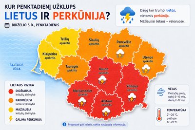 Lietuvą Užgrius Lietingų Orų Banga: Kur Lis Ir Griaudės - Delfi orai