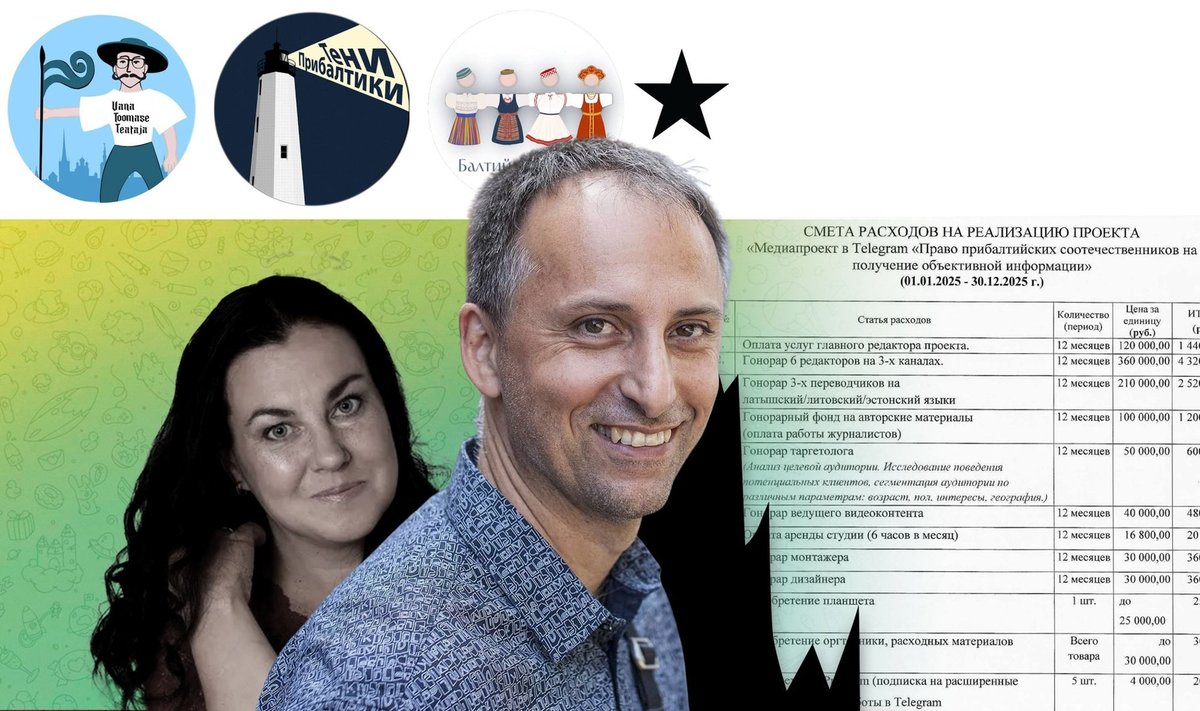 Kremliui palankūs „Telegram“ kanalai Baltijos šalyse - Delfi