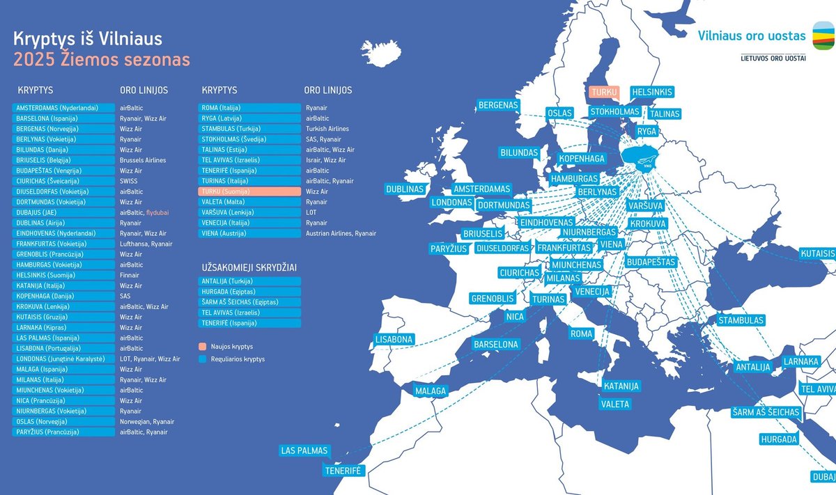 Žiemos sezono kryptys iš Vilniaus, Kauno ir Palangos oro uostų – kur ...